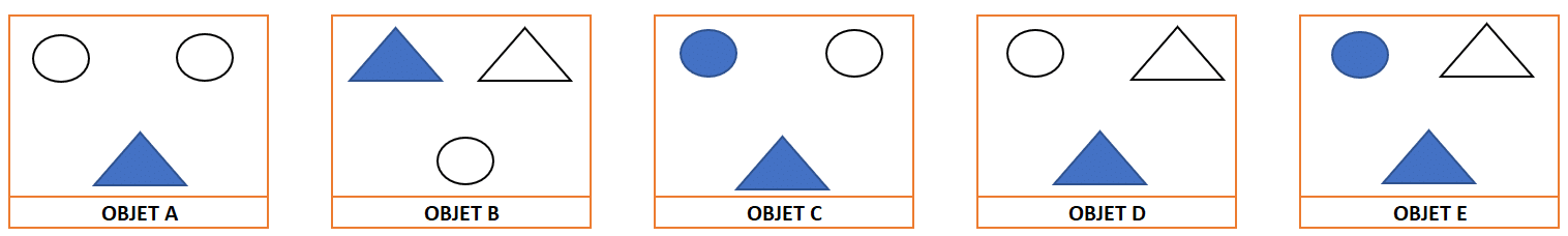 Tests logique et psychotechnique de l’armée de terre - Decrochez-job
